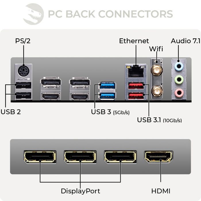 Sedatech Mini-PC Workstation Micro ATX • Intel i7-12700KF • RTX5080 ...