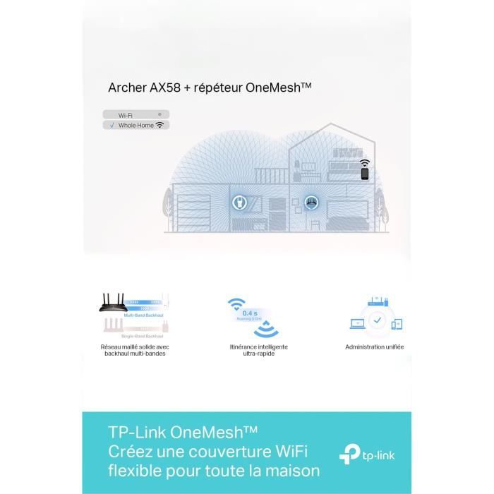 Routeur Wifi 6 , Routeur Wifi Ax 3000 Mbps Bi-Bande, Wifi 6, 5 Ports ...