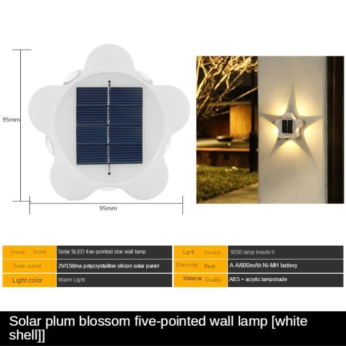 Num 2 Ampoule LED solaire à Filament de tungstène contrôle de la ...
