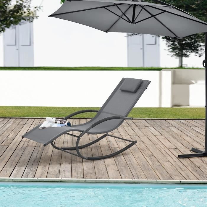 Fauteuil Bain De Soleil