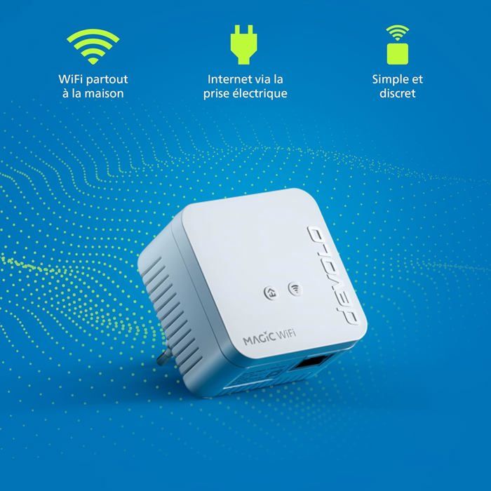 Adaptateur CPL Wi-Fi - ARNUSA - 1200 Mbps - Wi-Fi Mesh - Ethernet - Blanc - Compatible Magic ...