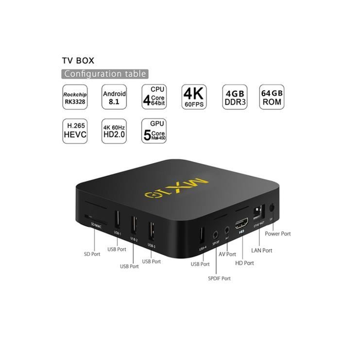 MX10 TV Box RK3328 Android 8.1 4 Go RAM 64 Go ROM 2.4G WiFi USB 3.0 100 ...