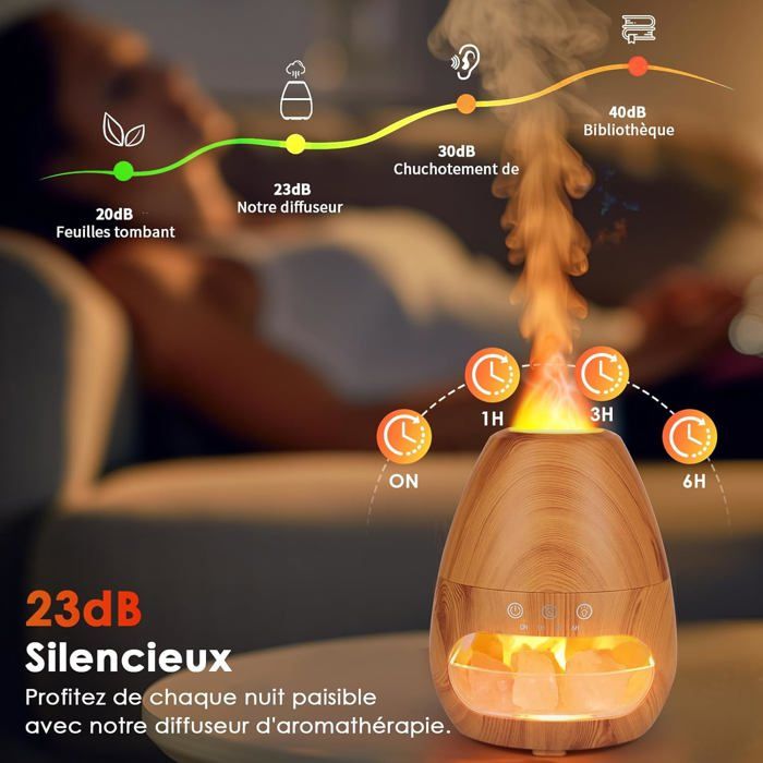 Diffuseur Huiles Essentielles avec Effet Flamme et Lampe Sel ...