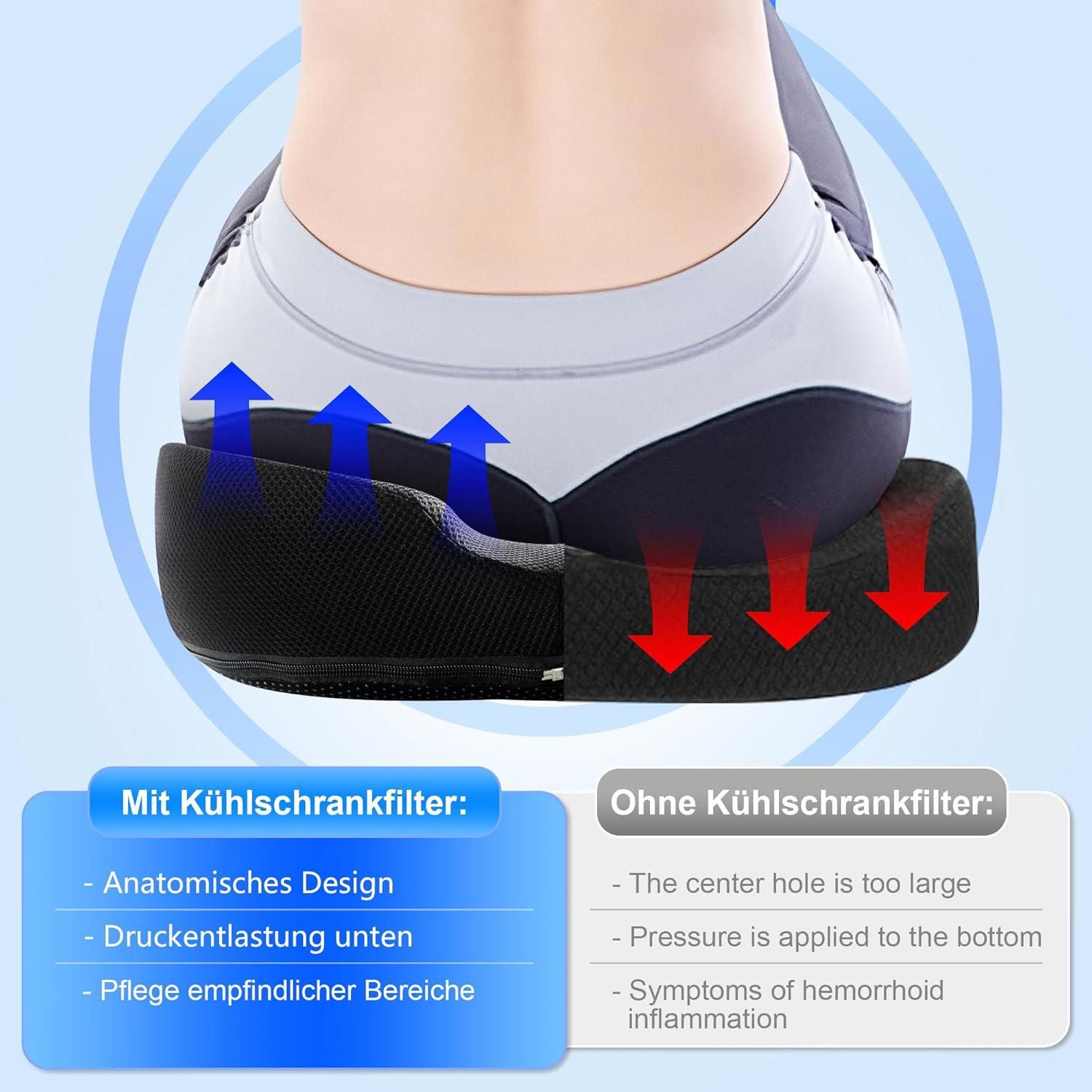 Coussin Coccyx Orthopédique – Coussin Anti Escarres Fessier Ergonomique ...