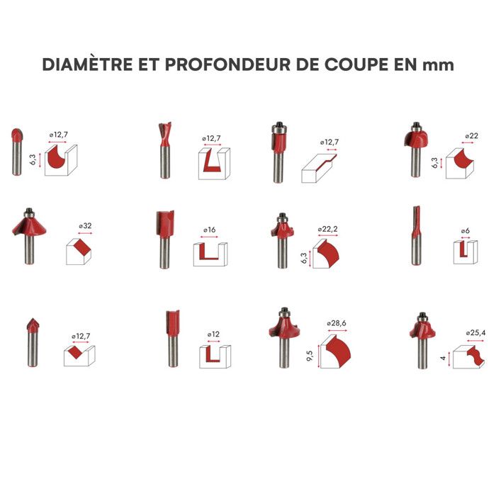 Coffret de 12 Fraises Défonceuses - 8 mm - Fraise droite à rainure - à ...