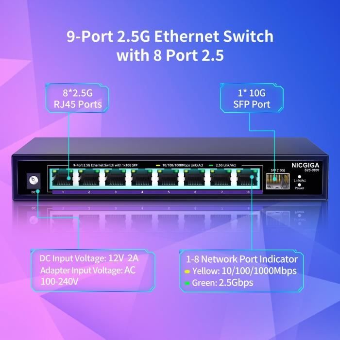 8 Port 2.5G Ethernet Switch With 10G Sfp Uplink, Unmanaged 2.5Gb ...
