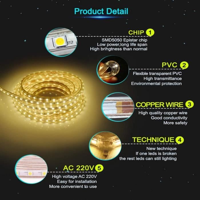 Ruban À Led, Bande Led,Bandeau Led, Lumineux Bandeau Led 220V, 5050 ...
