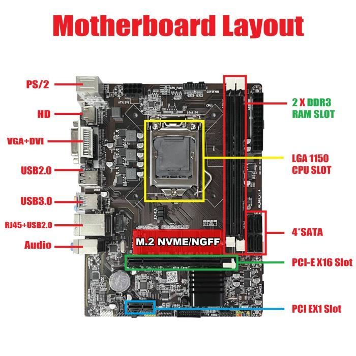 Carte MèRe de Bureau B85 LGA1150 DDR3 M.2 NVME DVI VGA HD Pour 4Th I7 I5 I3 1150 CPU Carte MèRe ...