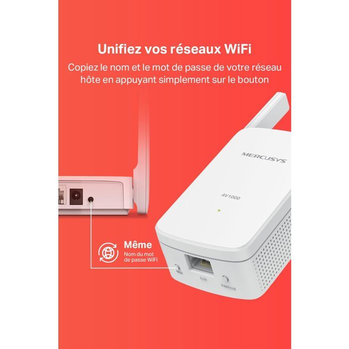 Adaptateur CPL WiFi - ARNUSA - MP510 KIT V2 - 1000 Mbps - WiFi N300 Mbps - HomePlug AV2 - Plug ...