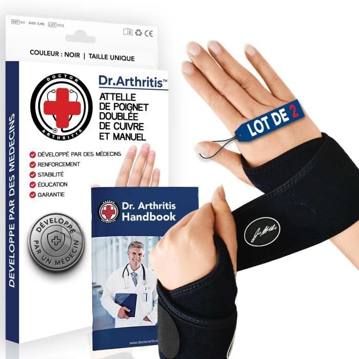 Orthese Poignet Infusée De Cuivre Conçue Par Des Médecins, Attelle ...