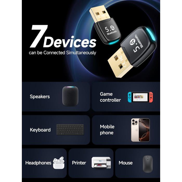 Dongle Bluetooth 5.4 - EDILIQ - Adaptateur USB - Plug and Play ...