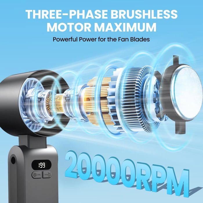Mini Ventilateur Portable Rechargeable avec Affichage Numérique ...