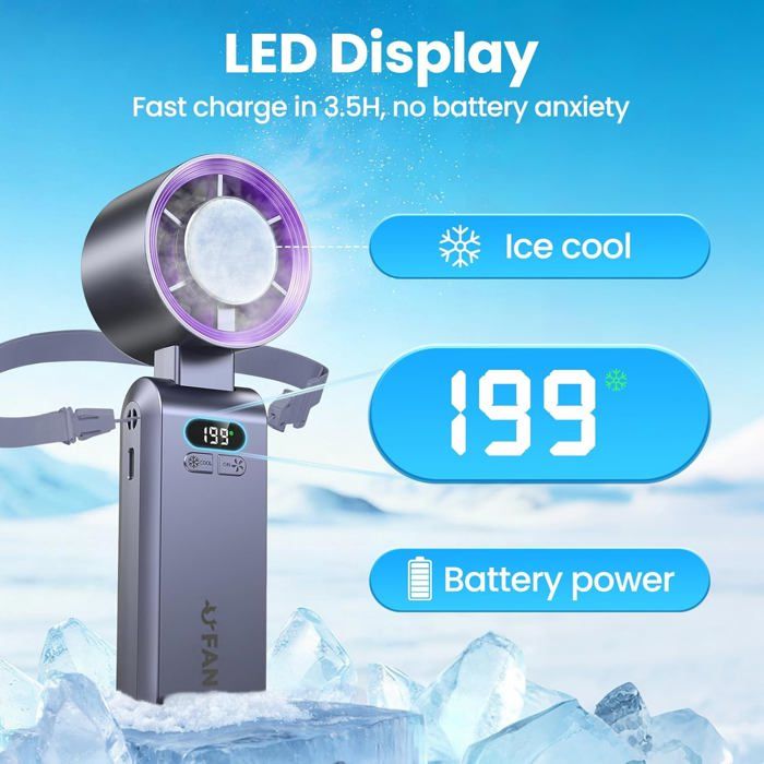 Mini Ventilateur Portable Rechargeable avec Affichage Numérique ...