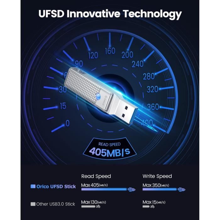 Clé Usb 512 Go 405 Mo-S 2 En 1 Usb 3.0 Type C Memory Stick Ufsd En Metal, Dual Drive Go Usb Type ...