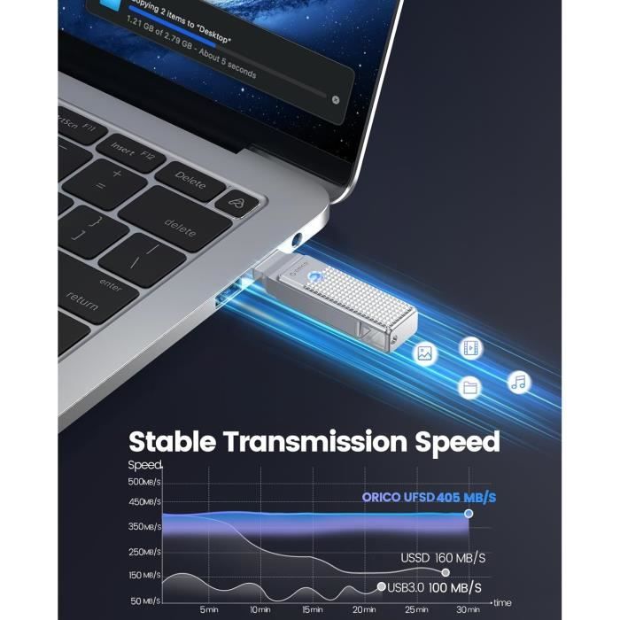 Clé Usb 512 Go 405 Mo-S 2 En 1 Usb 3.0 Type C Memory Stick Ufsd En Metal, Dual Drive Go Usb Type ...
