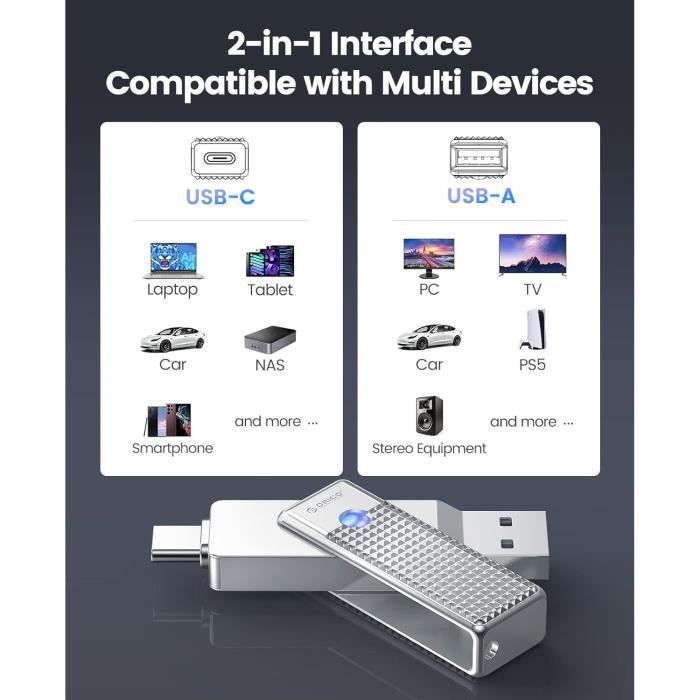 Clé Usb 512 Go 405 Mo-S 2 En 1 Usb 3.0 Type C Memory Stick Ufsd En Metal, Dual Drive Go Usb Type ...