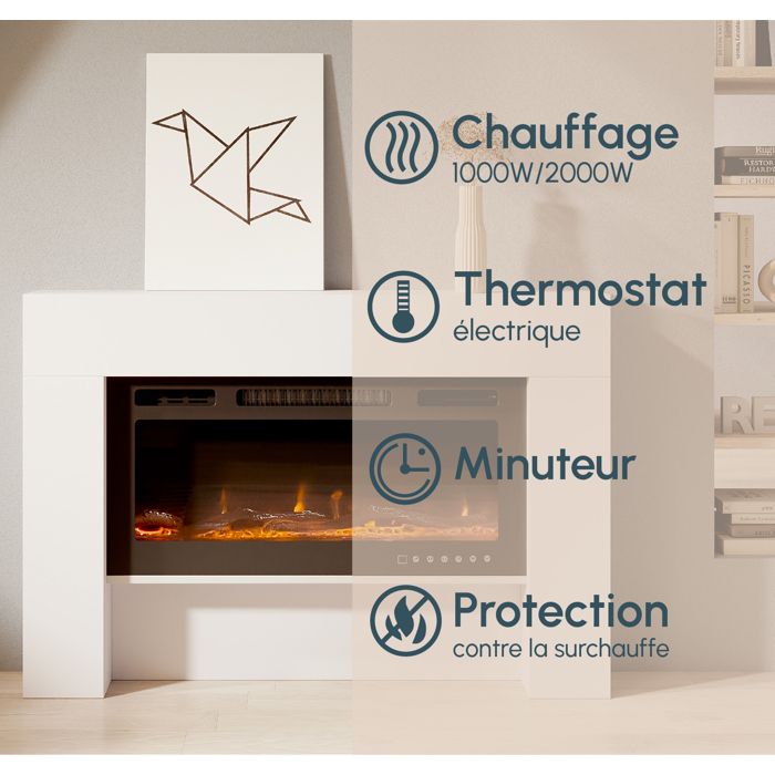 Meuble avec cheminée électrique - DESIGN AMEUBLEMENT - Laqué blanc ...