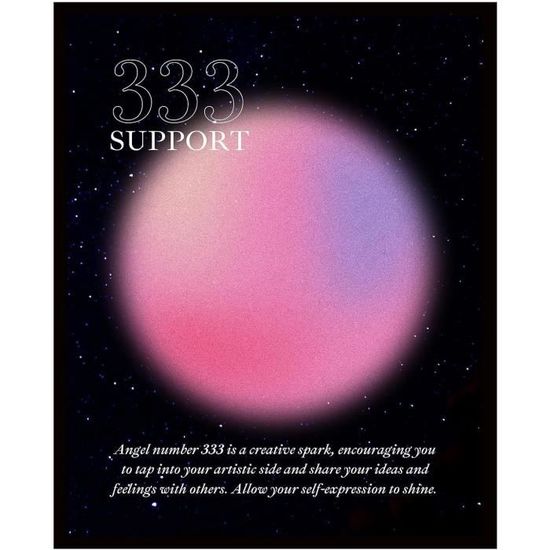 Posters Aura Pour Chambre - Poster Esthétique - Numéro D'Ange - Poster ...