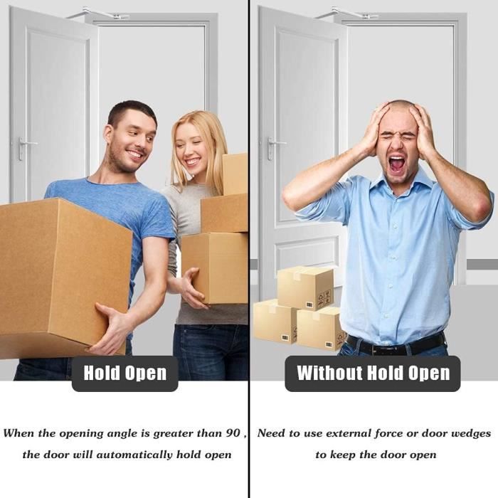 Ferme-Porte Hydraulique Automatique Avec Dispositif D'Arrêt, Ferme ...