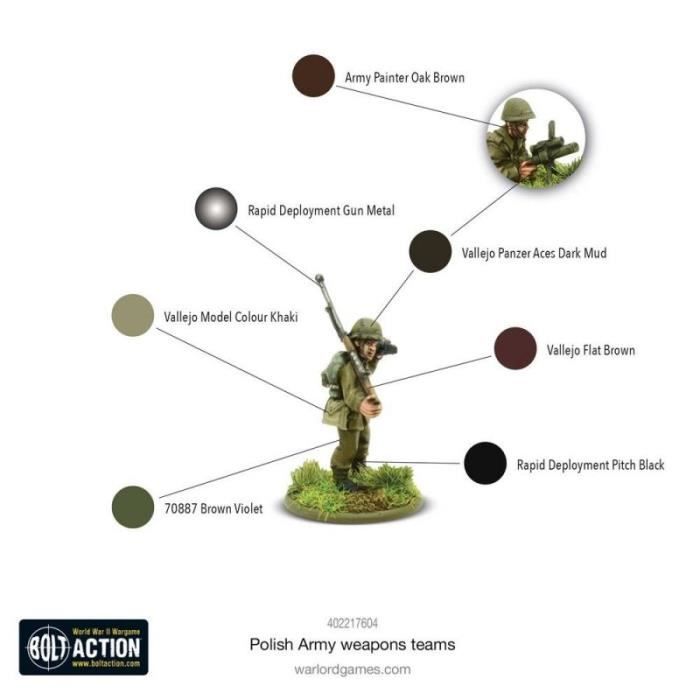 Polish Army Weapons Teams - Cdiscount Jeux - Jouets