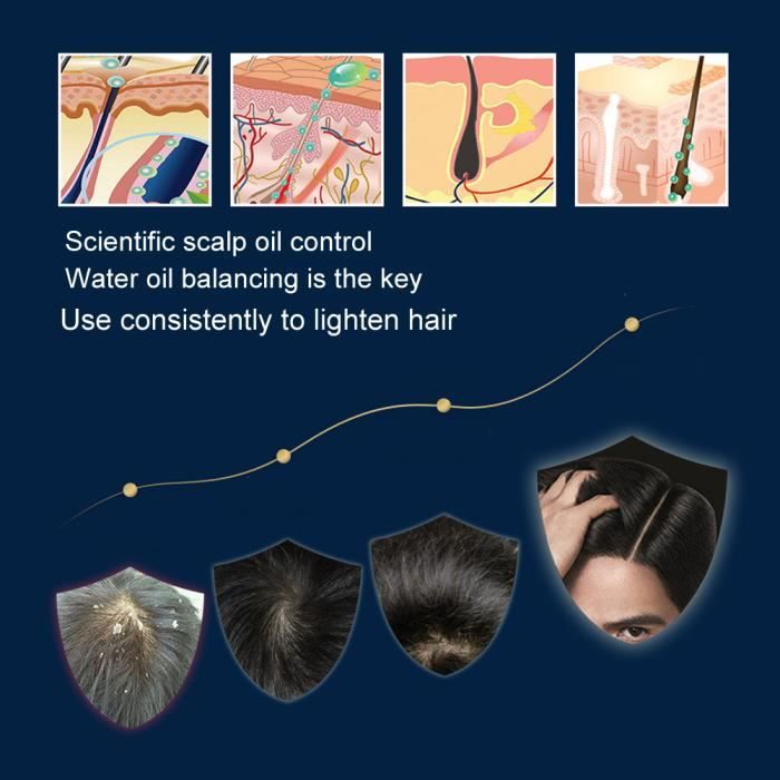 JUZ Shampooing sans silicone Shampoing sans Silicone Shampooing Anti ...