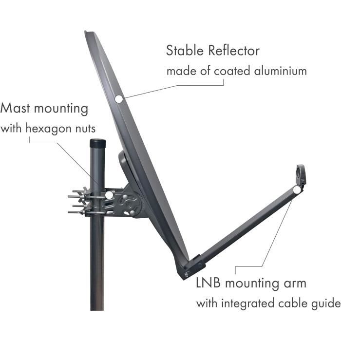 227 Antenne parabolique Sat Installation Satellite Antenne Offset Bras ...