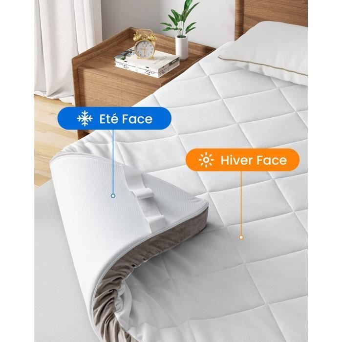 Surmatelas 160 x 200 en Mousse à Mémoire de Gel - Confort Optimal avec ...