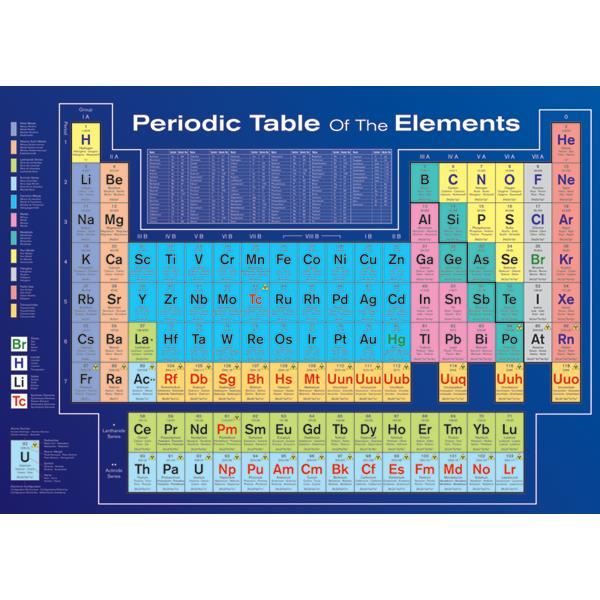 Tableau Périodique - Periodic Table Of the Elements - 61x91,5cm ...