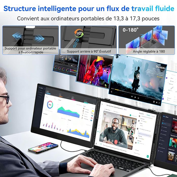 Blackview DCM6 — Écran portable double 14" IPS FHD 1080p, 3x USB-C PD ...