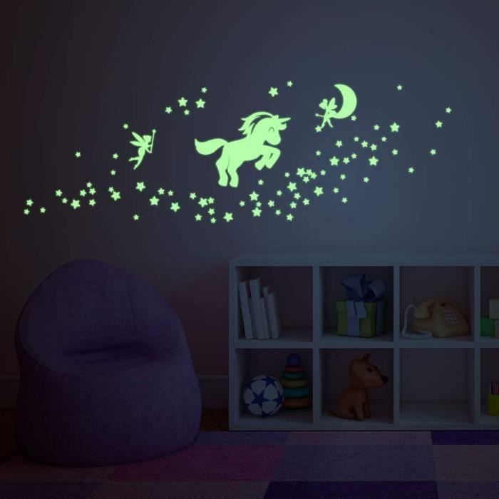 Sticker Phosphorescent Licorne - Autocollant Fluorescent Et Lumineux ...