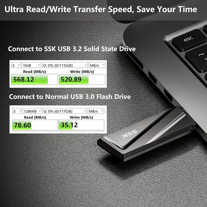 128 Go Usb3.2 Gen2 Ssd, Jusqu'À 550 Mo/S En Lecture Et 500 Mo/S En ...