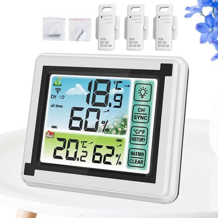 Thermomètre Pour La Température Ambiante Thermomètre Intérieur ...