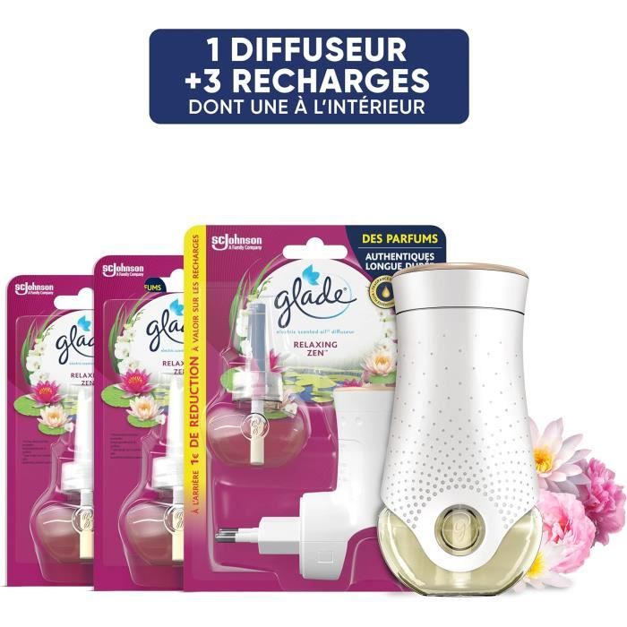 Electric Scented Oil - Diffuseur Electrique - Diffuseur + 2 Recharges Infusées Aux Huiles ...
