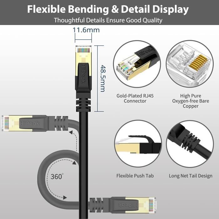 Cable Ethernet Cat 8 LAN RJ45, Cable Internet à Haut Débit de 40 Gbit-s ...