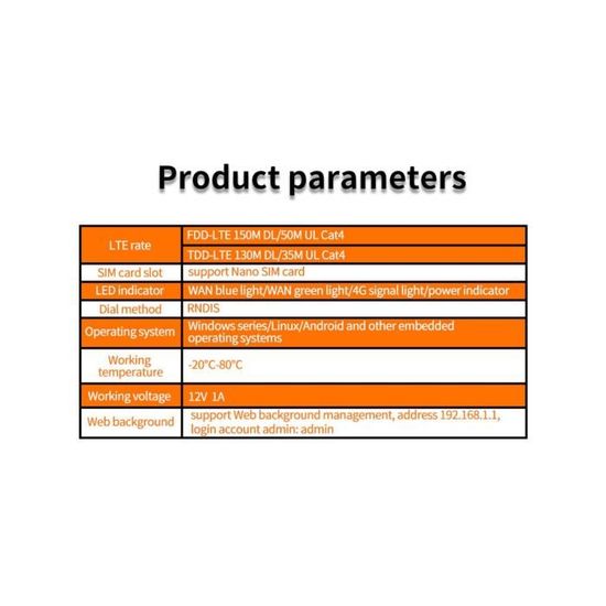 H927 Industrial Grade 4G Router 150Mbps 4G LTE CAT4 SIM Card Router ...