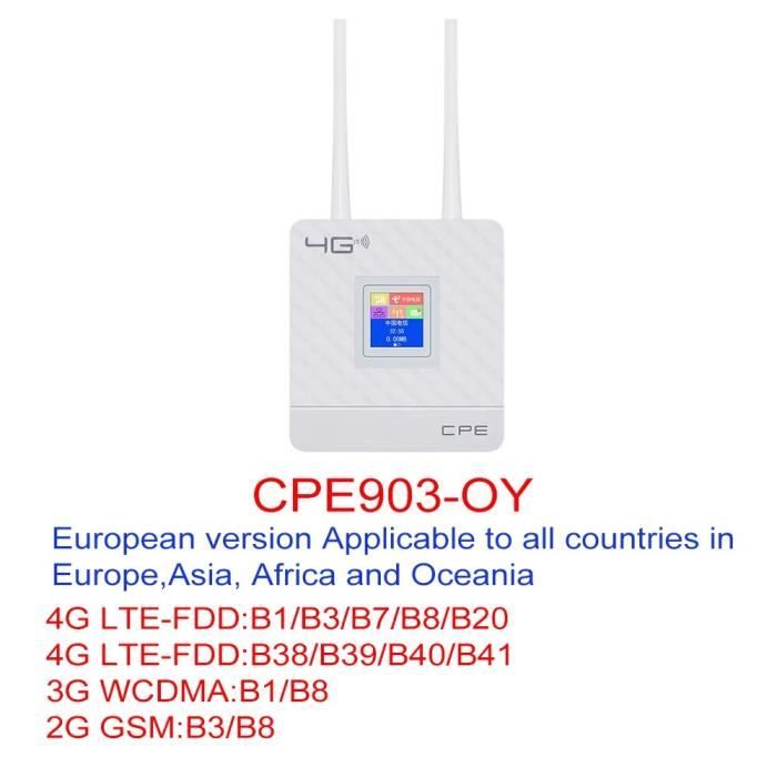 CPE903-OY - Routeur sans fil CPE avec port RJ45 et fente pour carte SIM ...
