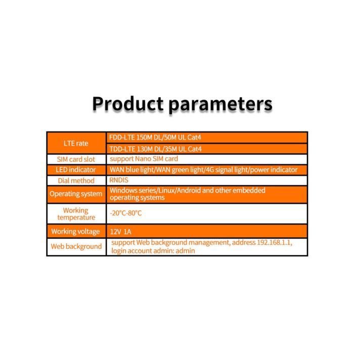 H927 Industrial Grade 4G Router 150Mbps 4G LTE CAT4 SIM Card Router ...