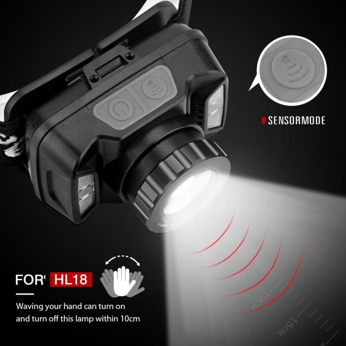 HL18---SUPERFIRE Lampe de sauna LED HL18 avec capteur de mouvement n ...