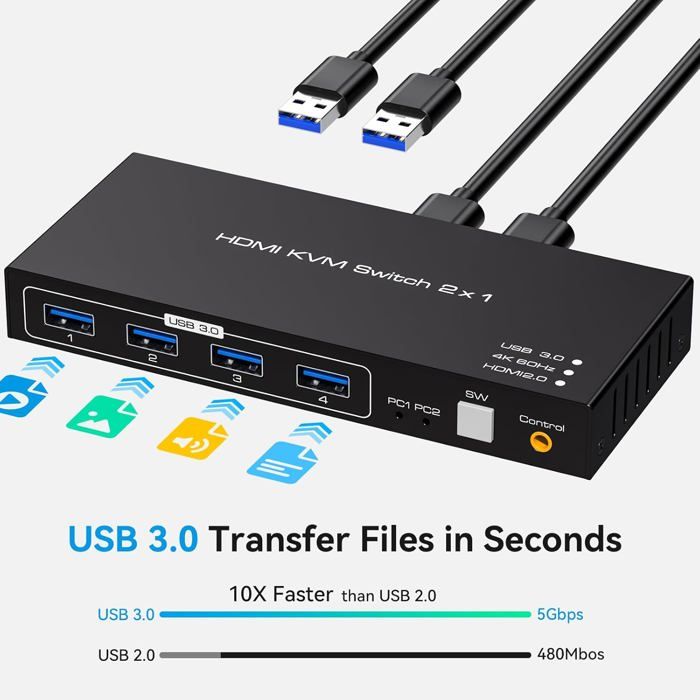 HDMI KVM Switch 2 PC 1 Monitor 4K60Hz USB 3.0 KVM HDMI pour 2 Computer ...