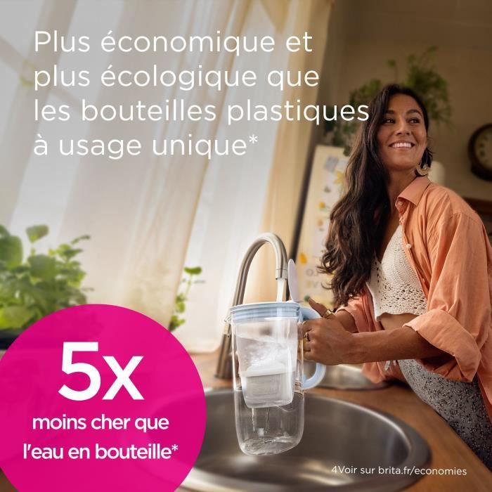 Cartouche BRITA - MAXTRA PRO Expert Anti Tartre - Pack de 4 - Jusqu'à ...