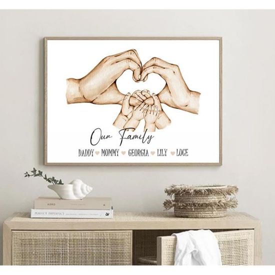 Toile Personnalisée Prénom Famille,Personnalisé Mains Tableau,Peinture ...