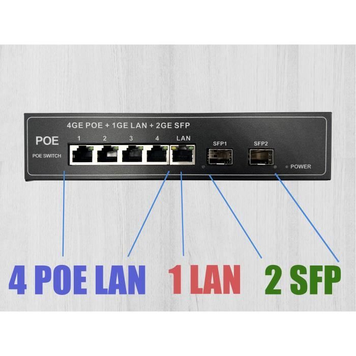 Elfcam® - PoE Commutateur Switch Fibre Optique avec 2 Ports SFP 1,25Go, 4 Ports PoE Gigabit ...