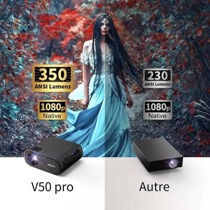 V50 Pro Vidéoprojecteur, Projecteur Fhd 1080P Natif Avec 5G Wifi Et ...