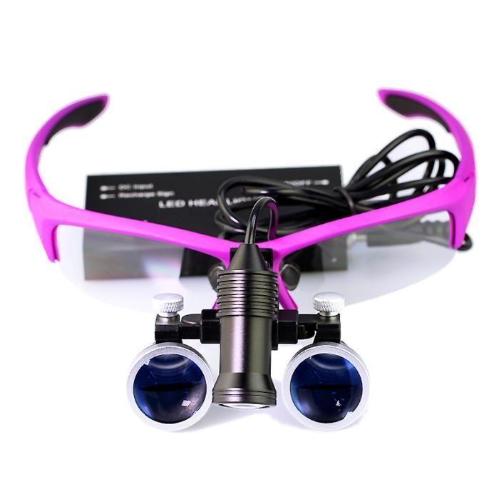 Loupes Dentaires Binoculaires Médicales AIHONTAI - Violet - 3.5X - 80mm ...