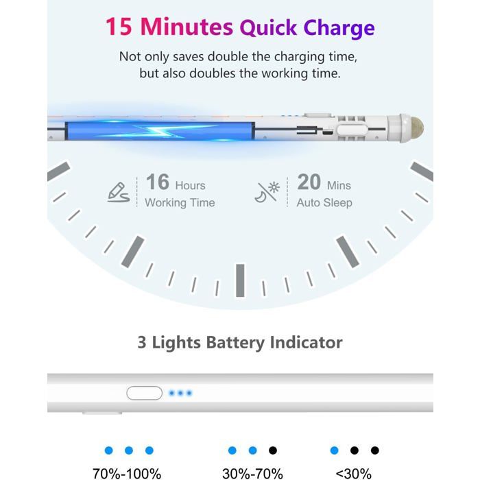 Stylet iPad Pencil Pro-KAL-pour iPad 6-10, Air 3-5/M2, Mini 5-6, Pro 11 ...