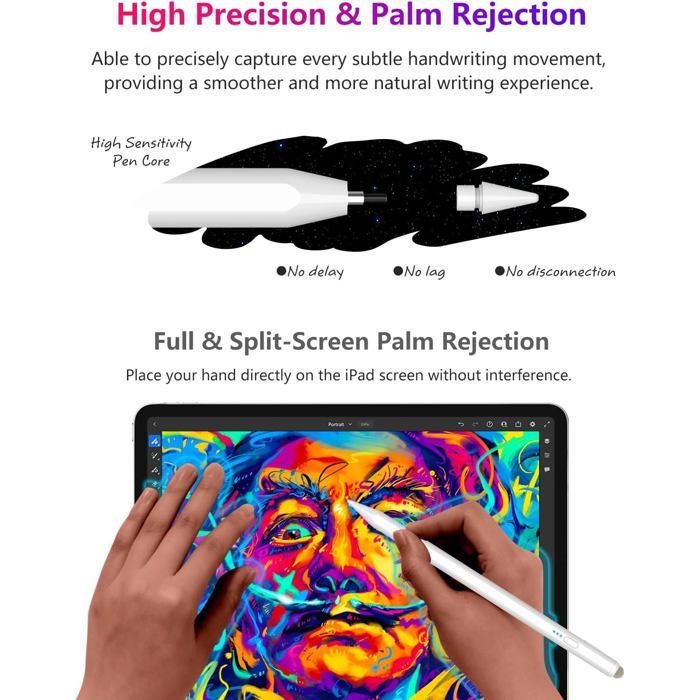 Stylet iPad Pencil Pro-KAL-pour iPad 6-10, Air 3-5/M2, Mini 5-6, Pro 11 ...