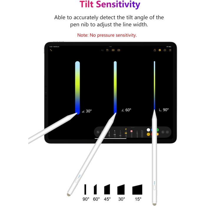 Stylet iPad Pencil Pro-KAL-pour iPad 6-10, Air 3-5/M2, Mini 5-6, Pro 11 ...