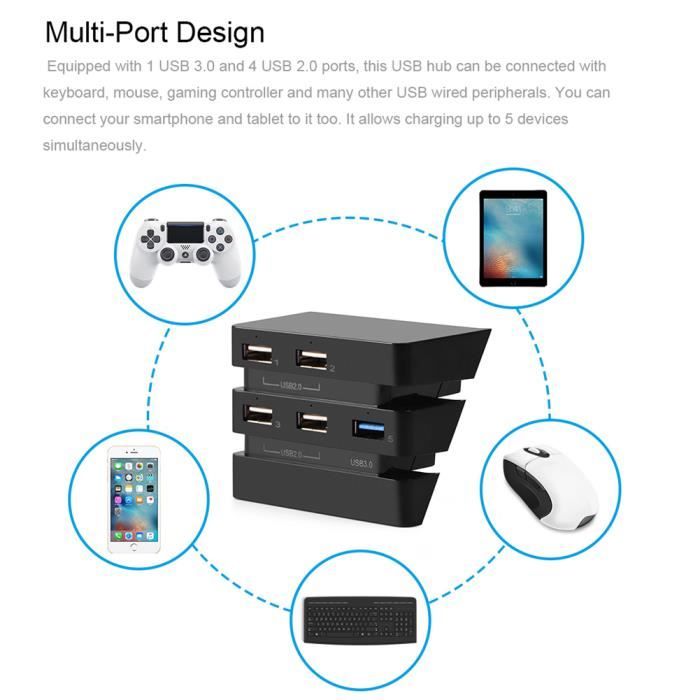 Fdit Hub USB 5 Ports Rapide pour console Pro - Cdiscount