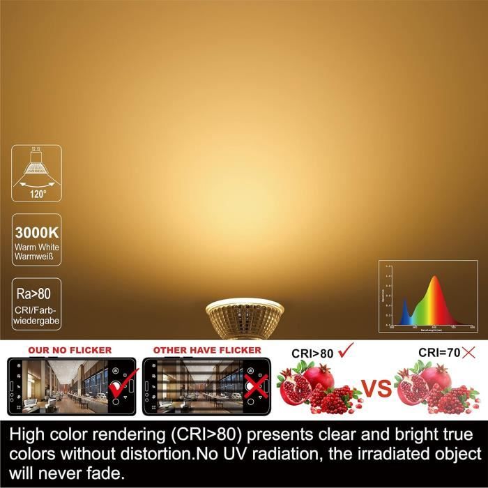 Ampoule LED Spot GU10 Blanc Chaud 7W 3000K 730 Lumens équivalent 80W Lampe Halogène, Gradation ...