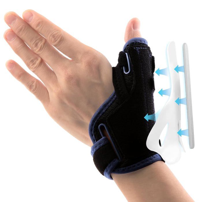 Attelle Pouce pour Main Droite & Gauche Orthese Pouce Amovible-Support ...